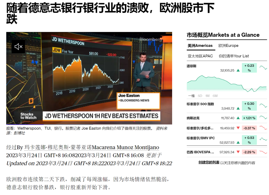 德意誌銀行出現危機 暫停加息利於市場上漲 投資者開始預期 - 2023.3.24 - Timetocoin 幣時代